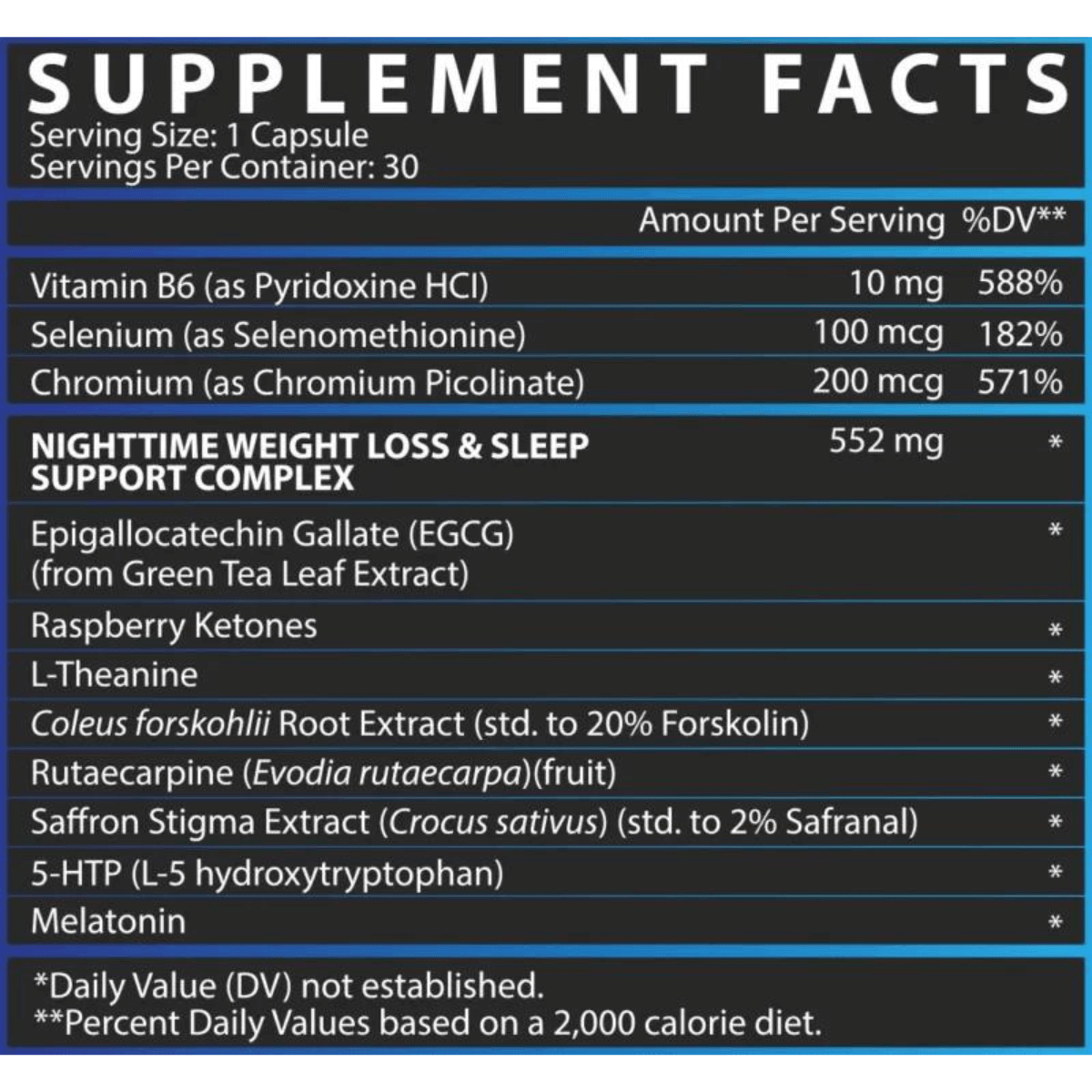 Lipo 6 Black Night Time | 30 Black Caps - Nutrex Panama