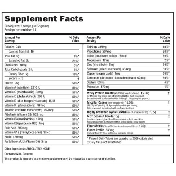 Muscle Matrix MRP Men
